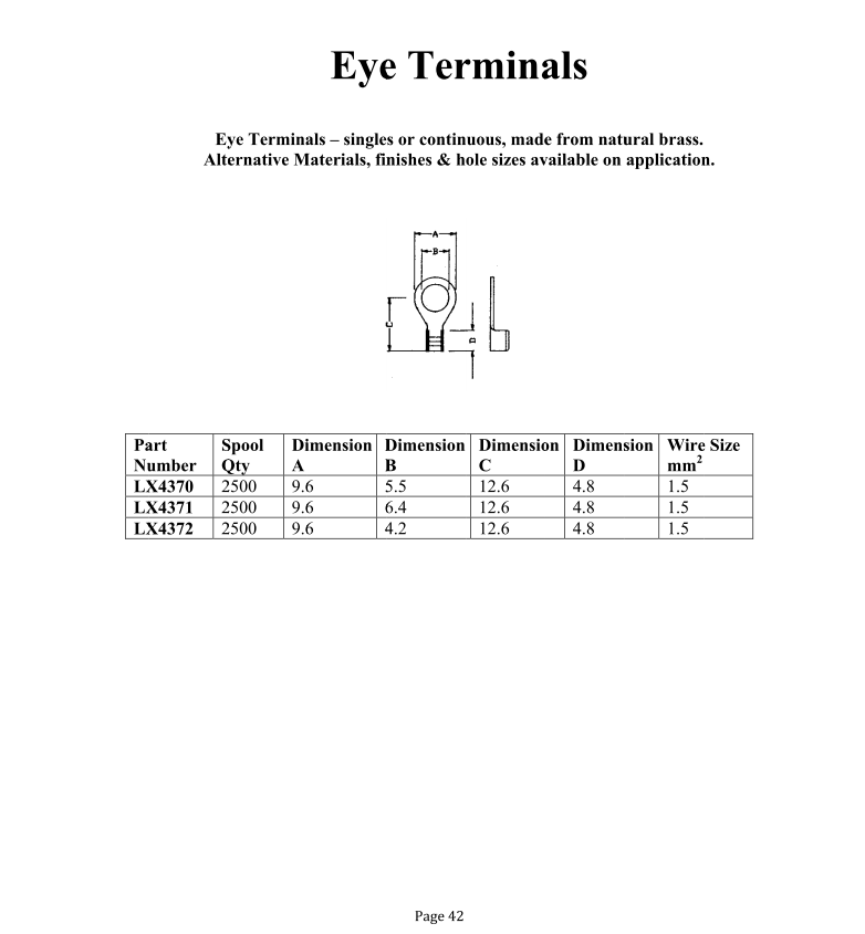 LX Electrical Accessories - Catalogue - Element, carbon brush ...